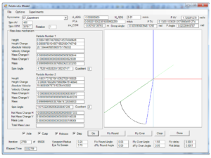 Gyros – gyrodynamics